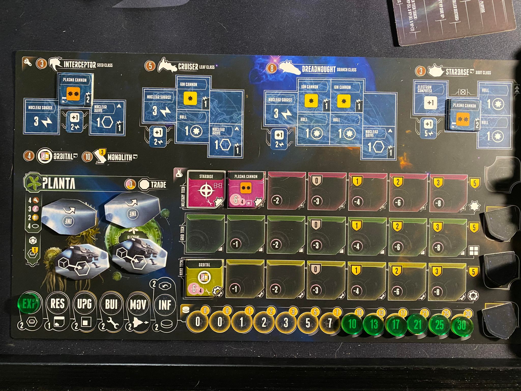 Eclipse: Second Dawn For The Galaxy – Fuzzy Llama Reviews