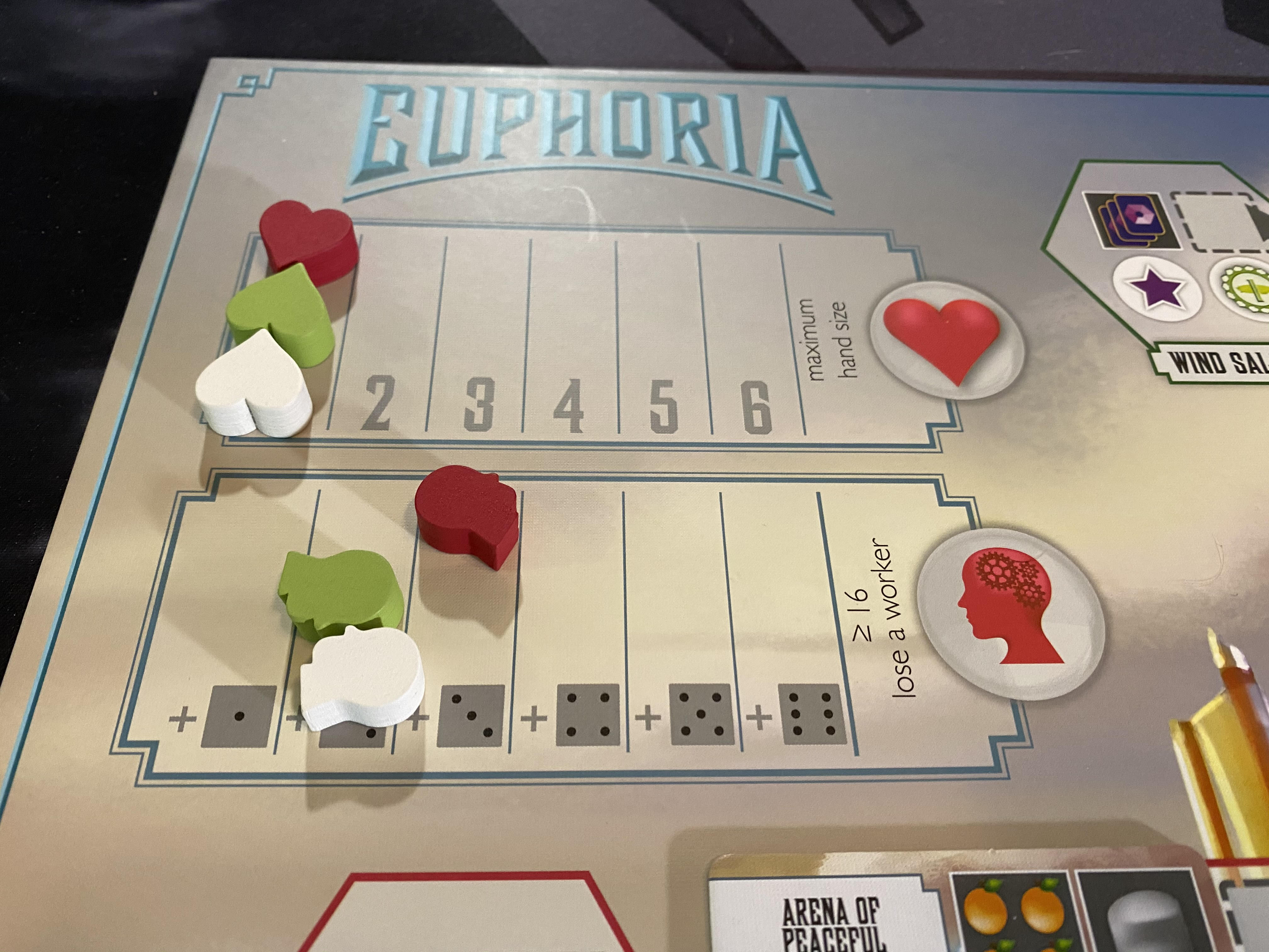 Euphoria: Build a Better Dystopia – Fuzzy Llama Reviews